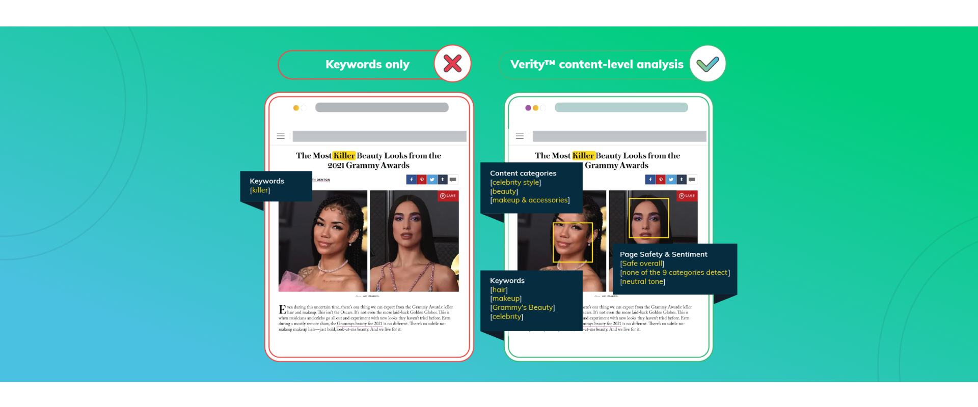 5 Considerations to Pick the Right CTV Companies for You | GumGum Blog