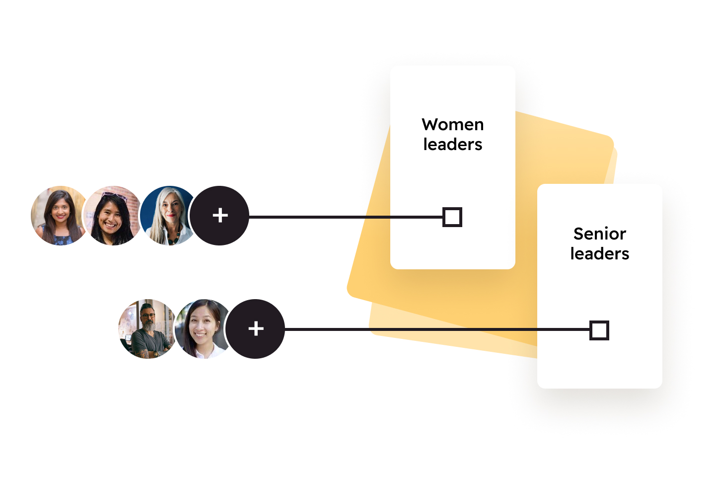 Platform | Hellomonday