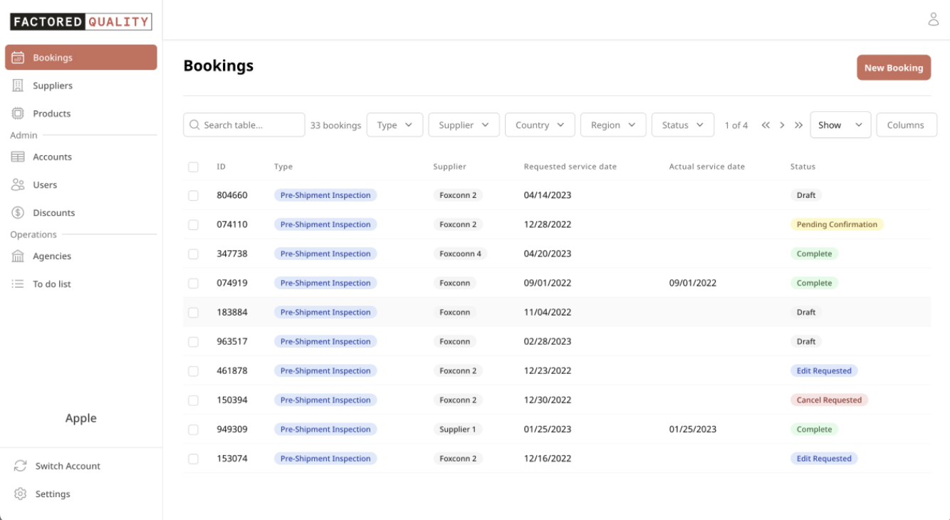 The most common QC mistake with expert Shelley Lin