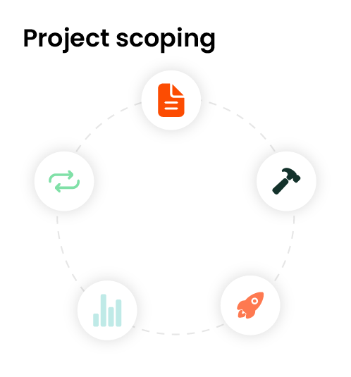 SOUTHWORKS | Make Everything Right™