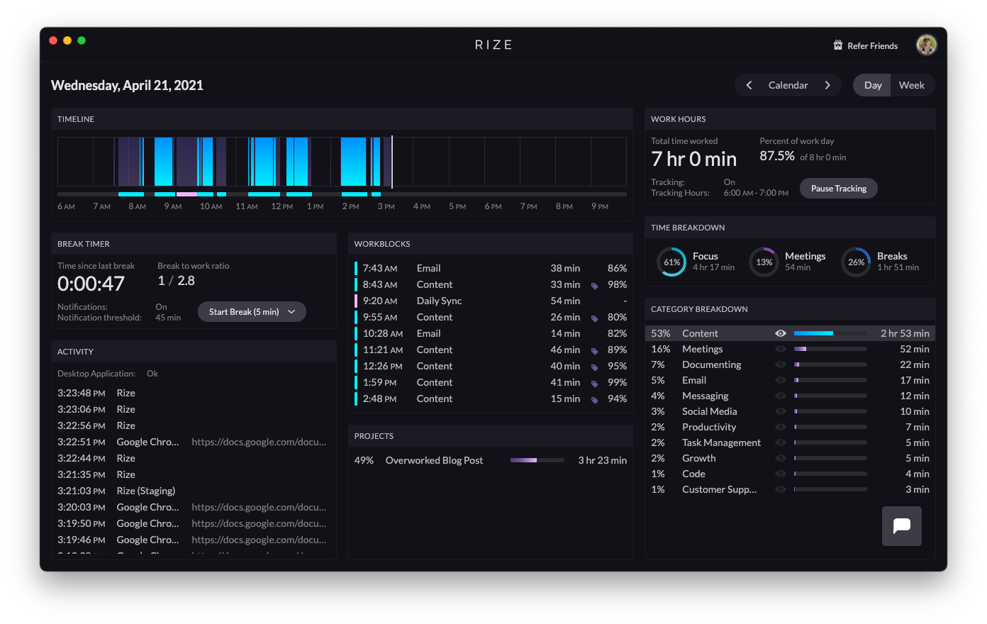 Launching Rize Projects