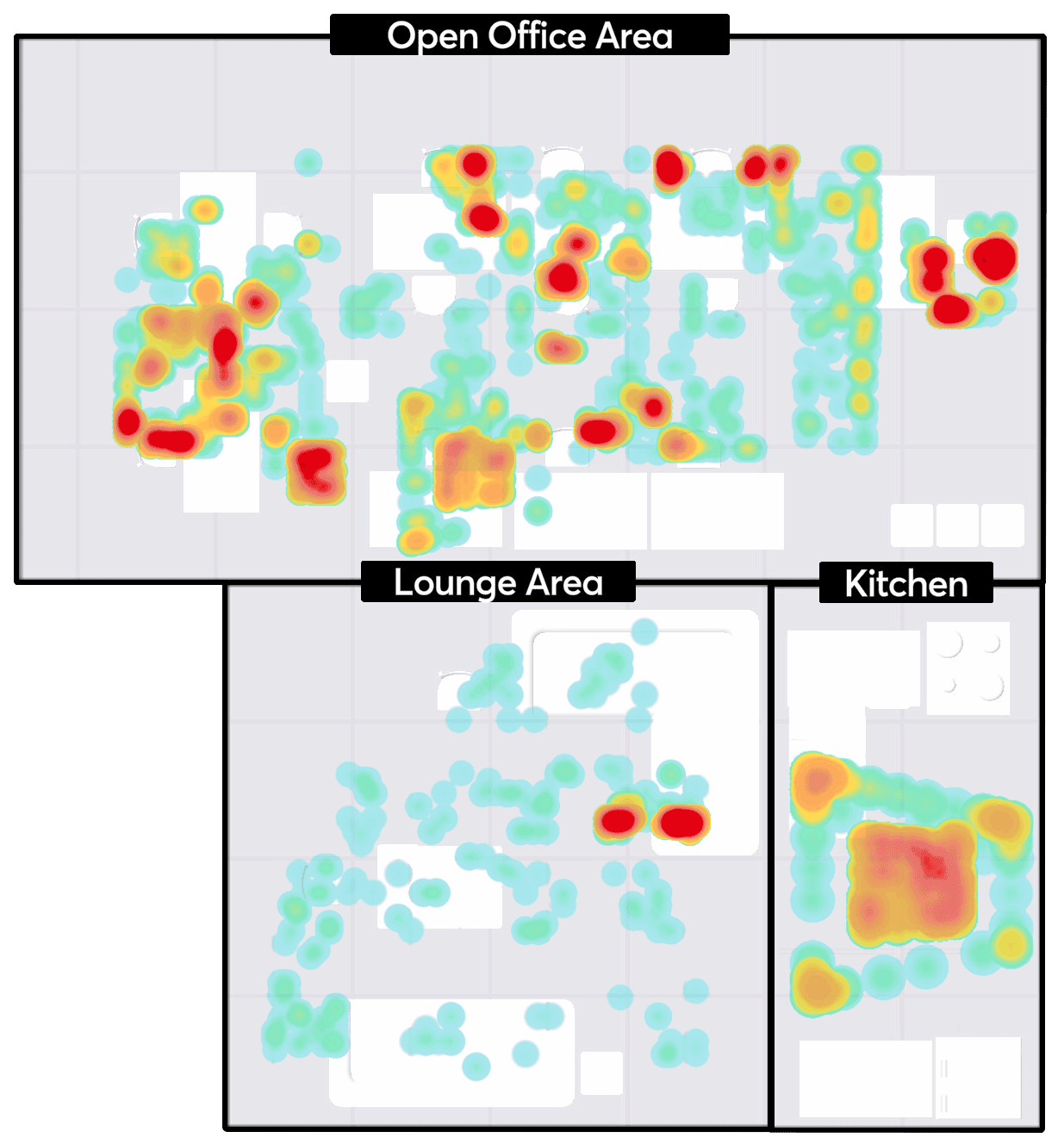 Butlr - Next Generation People Sensing Platform