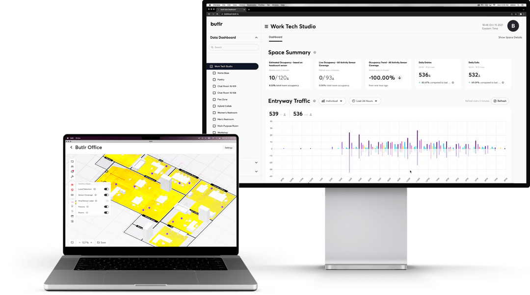 Butlr - Next Generation People Sensing Platform