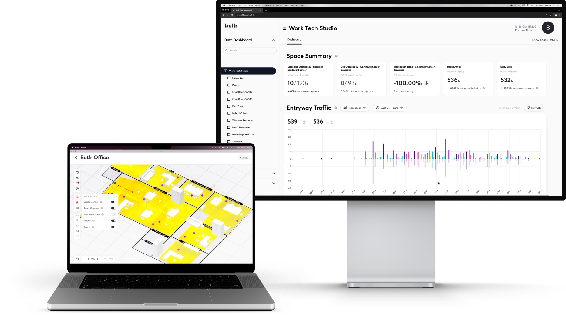 Butlr - Next Generation People Sensing Platform