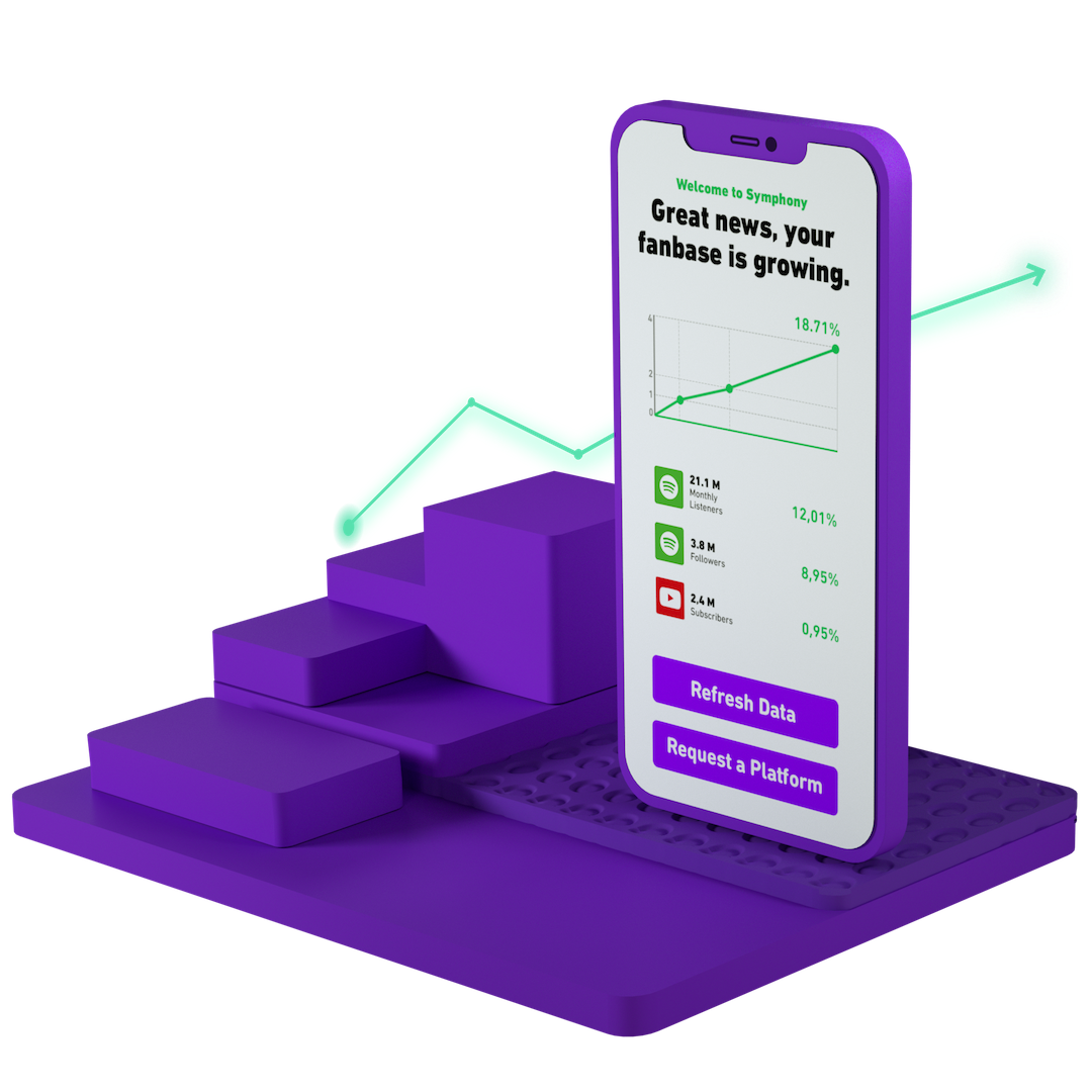 SymphonyOS: The easiest way to grow.