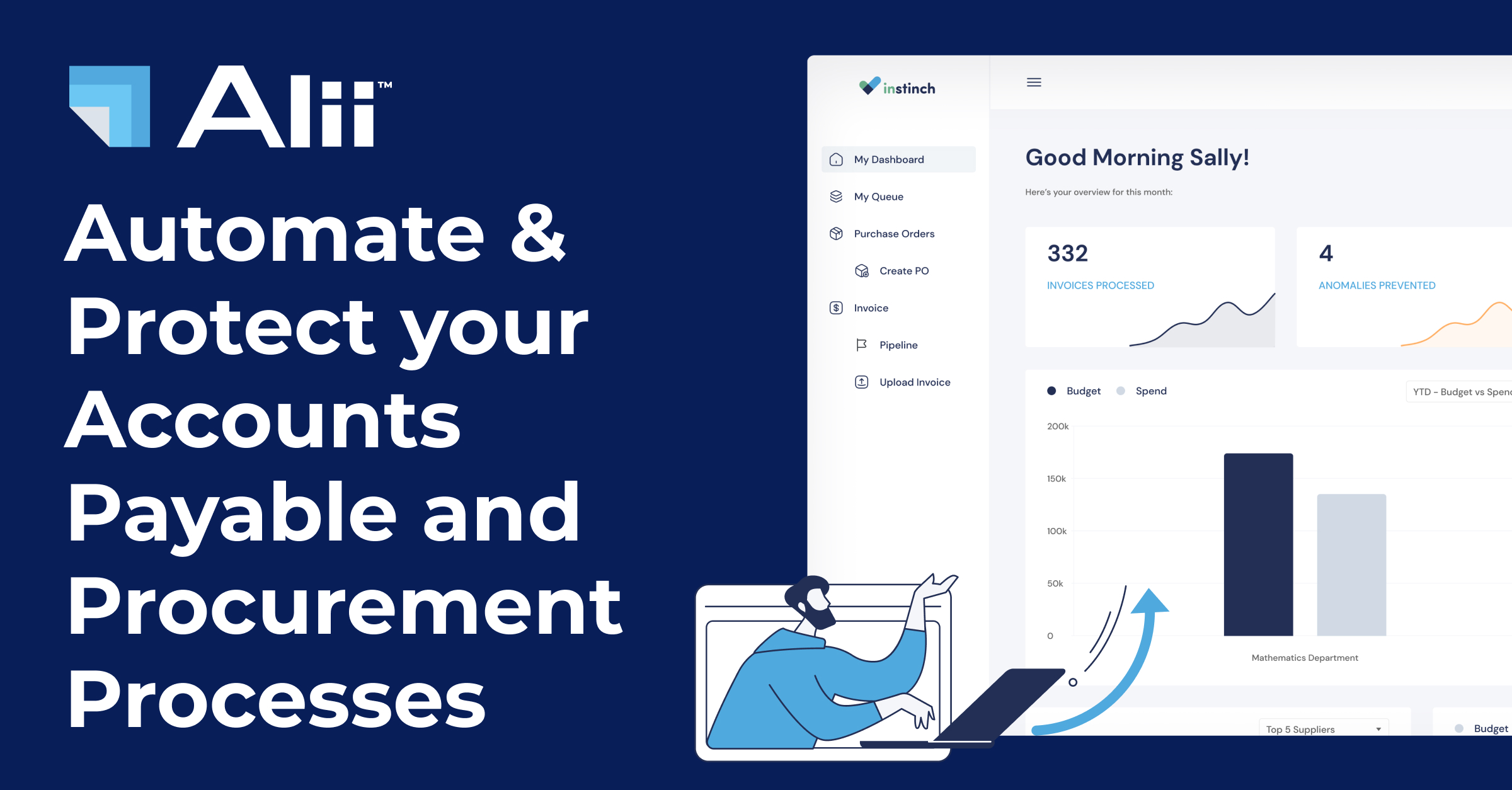 Alii™ | Accounts Payable and Process Automation