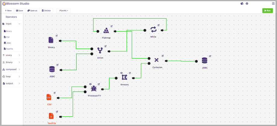 Scalytics | Unify Data Lakes and build your LLM