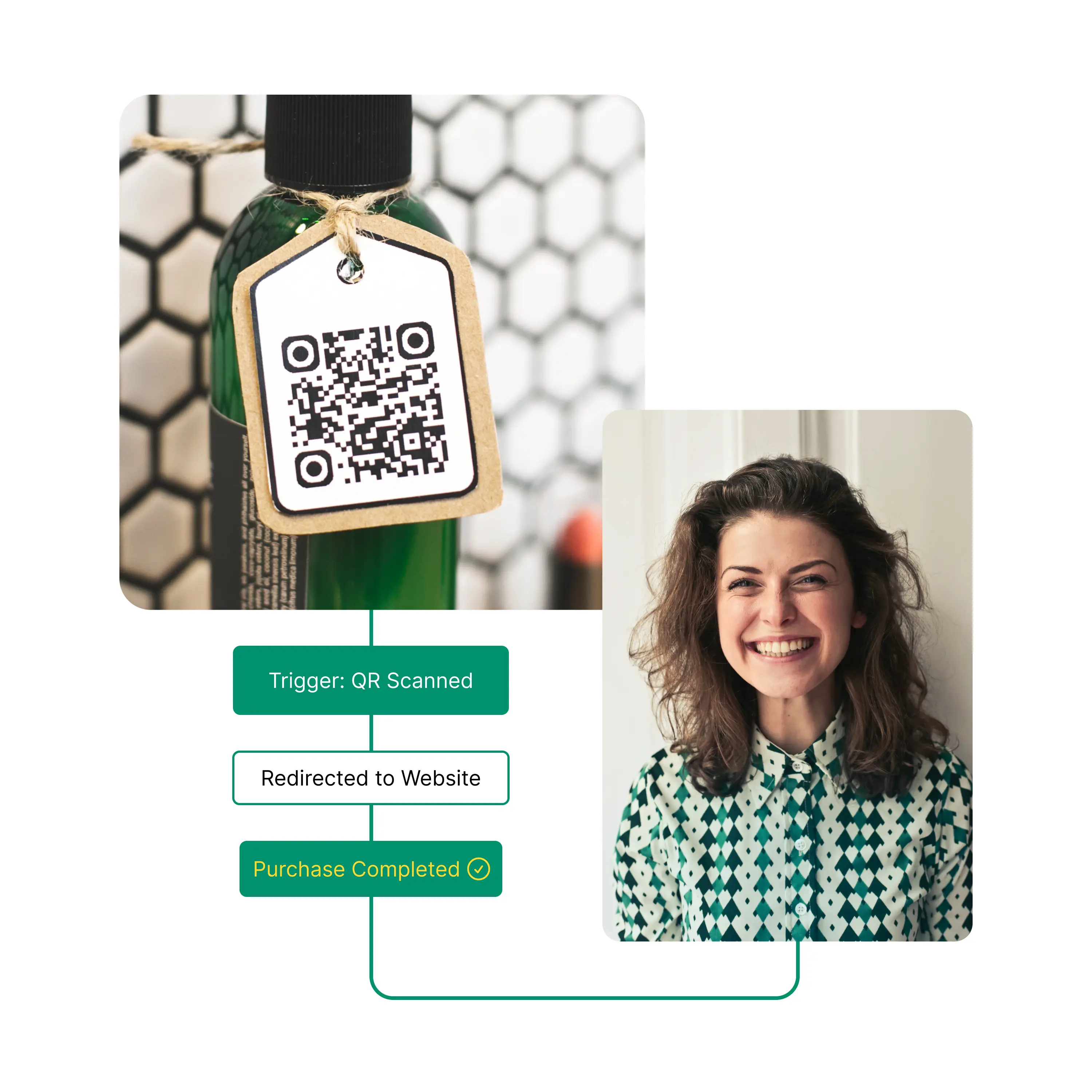 Experience how WhatsApp works in real life