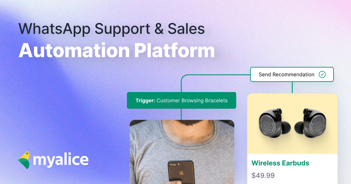 Support and Sales Automation Platform for growing eCommerce and DTC brands