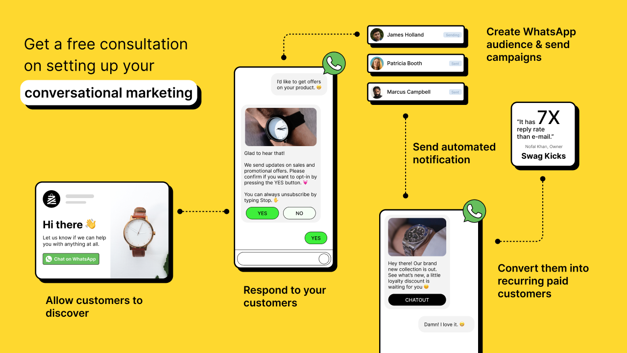 All-in-one multichannel live chat helpdesk