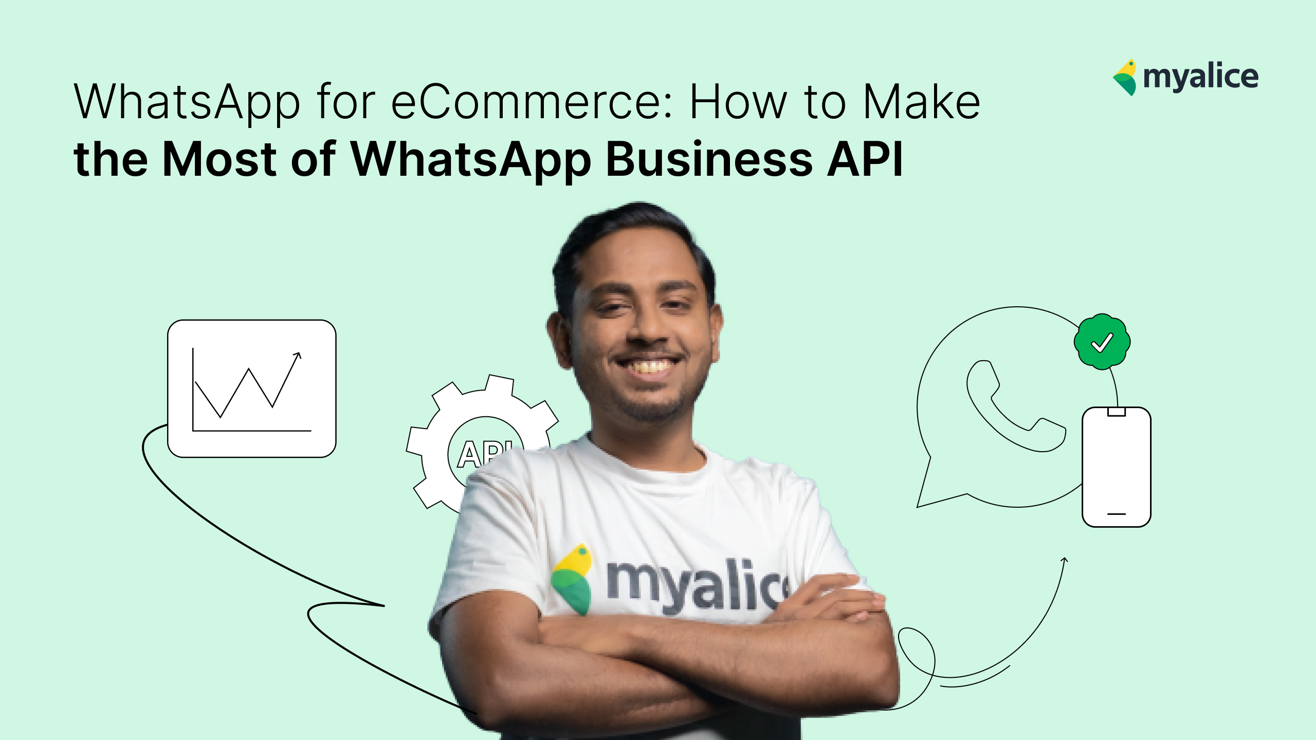 WhatsApp Business API for eCommerce