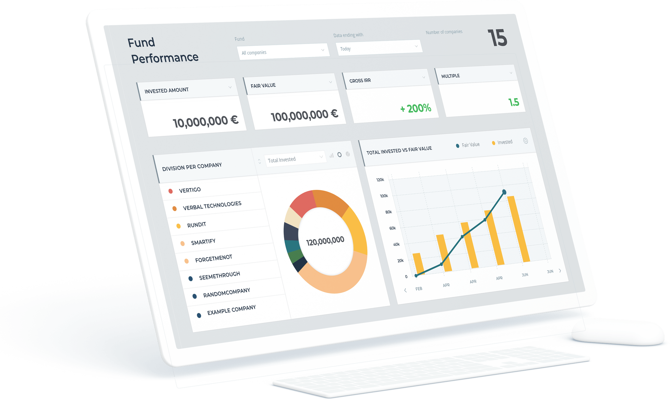 Venture Capital Investor Software And Tools Vc Stack