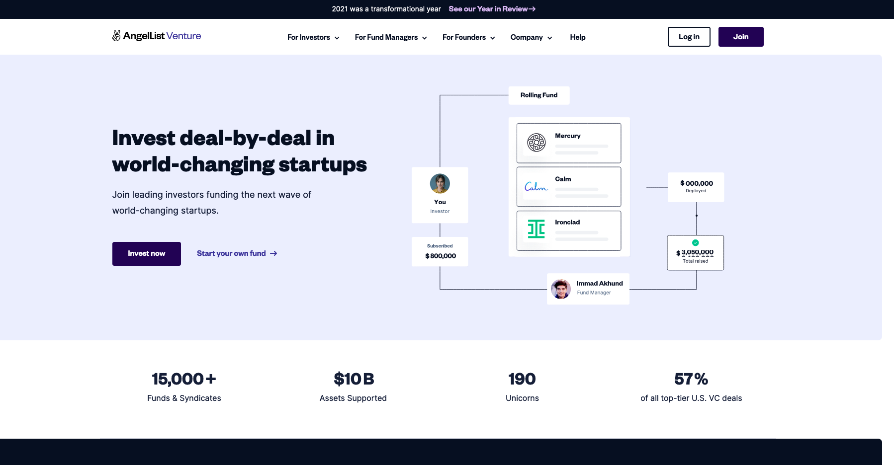 AngelList - Features, Reviews, Alternatives | VC Stack
