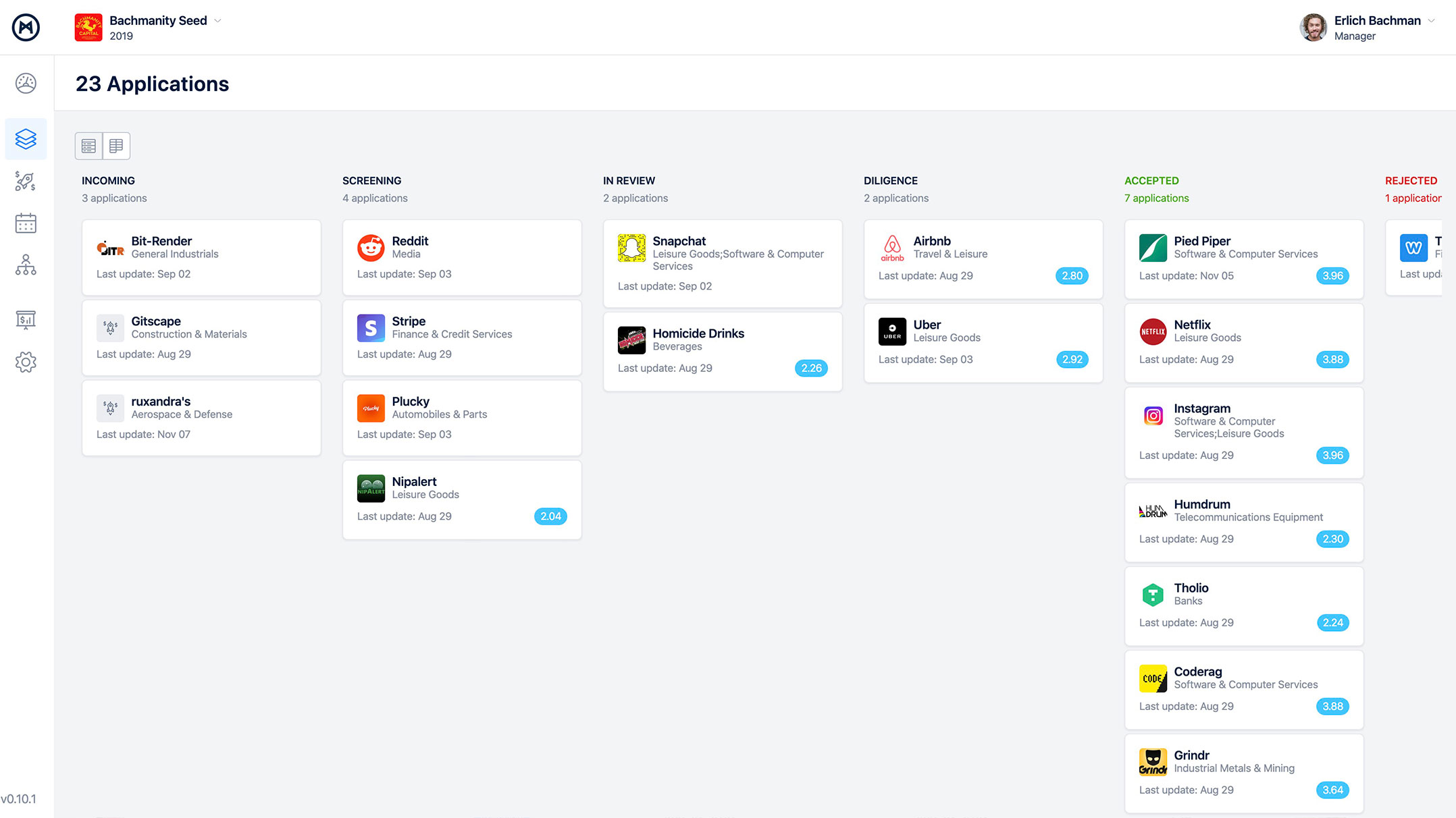 Metabeta - Features, Reviews, Alternatives | VC Stack