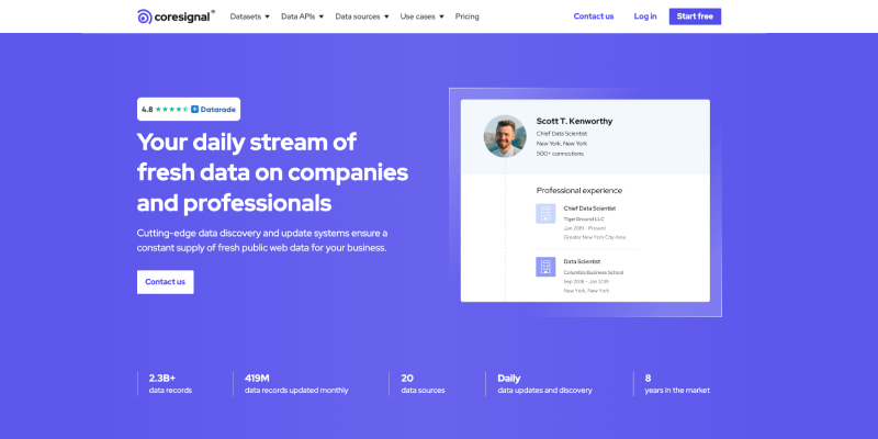 Coresignal - Features, Reviews, Alternatives | VC Stack