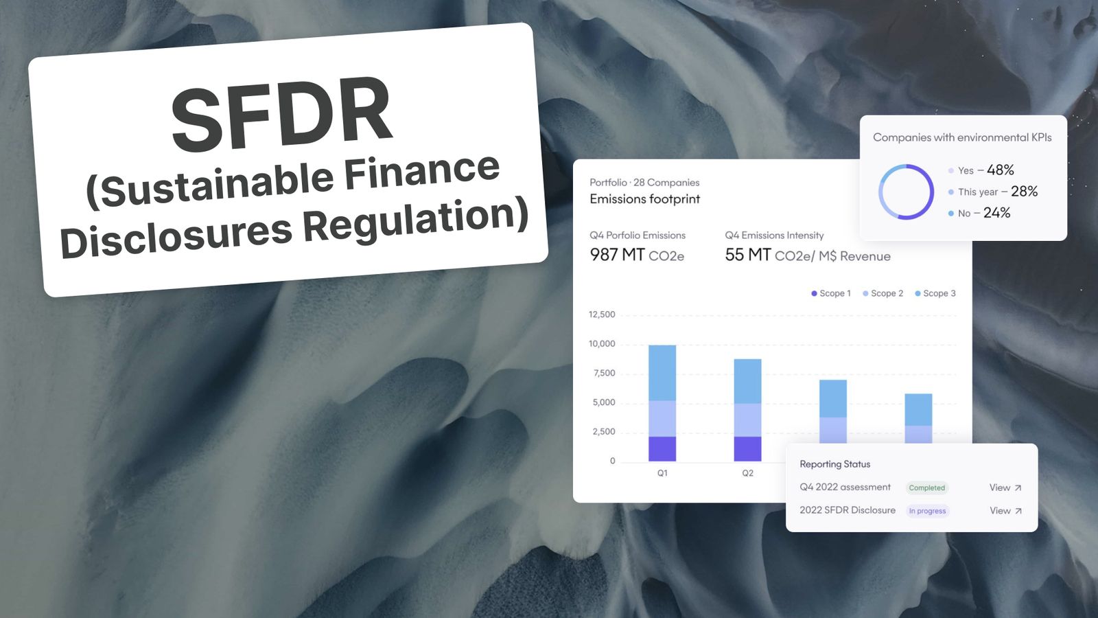 SFDR, a primer for venture capital investors fundraising in the EU