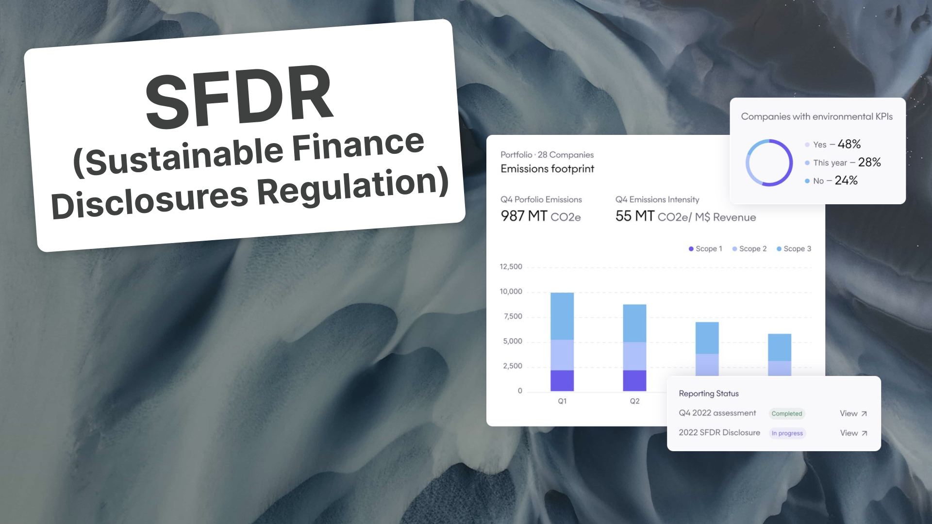 SFDR, a primer for venture capital investors fundraising in the EU