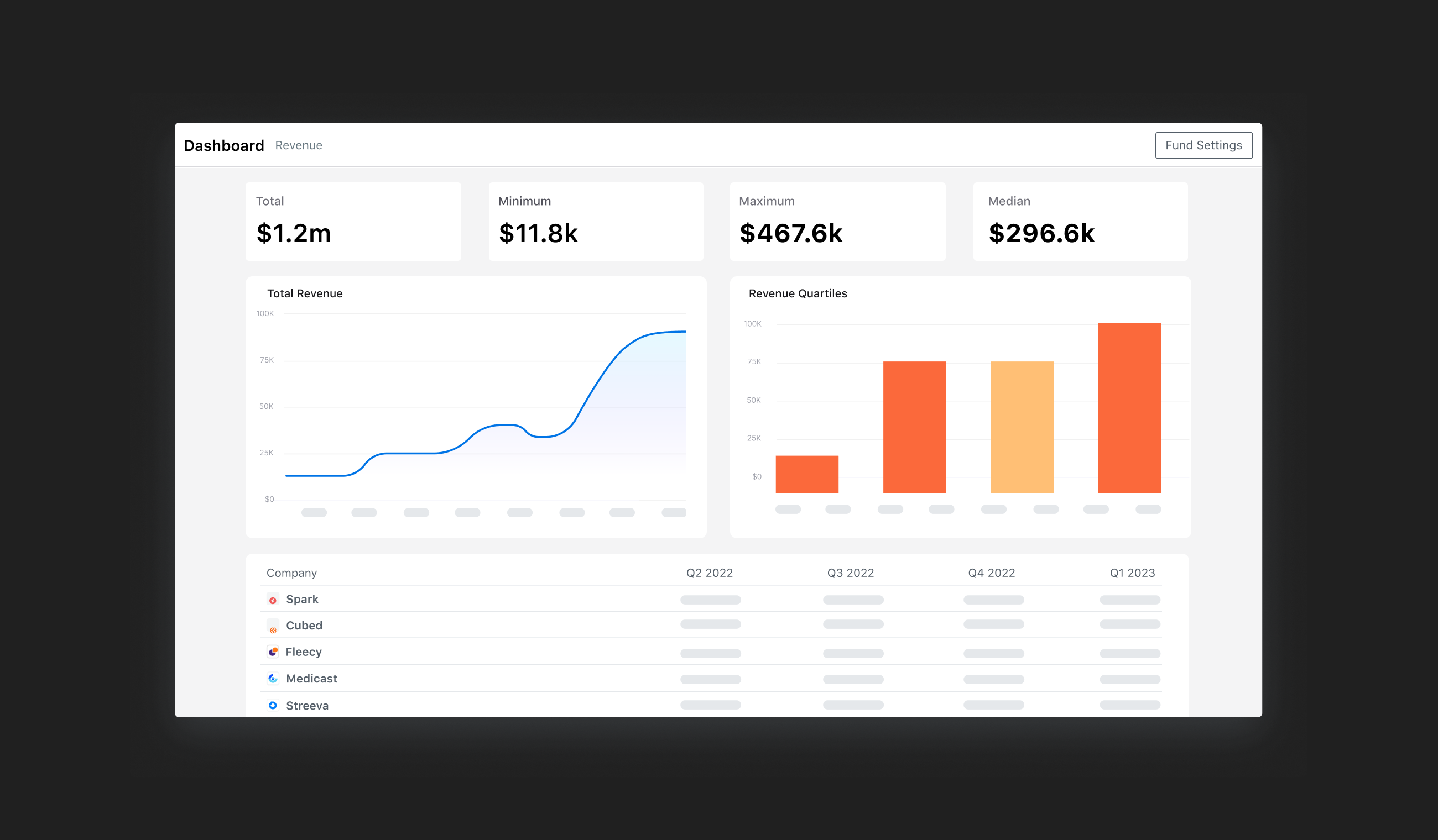 Visible.vc - Features, Reviews, Alternatives | VC Stack