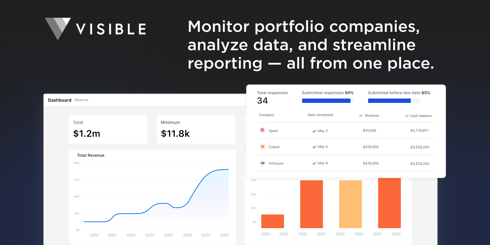 Visible.vc - Features, Reviews, Alternatives | VC Stack