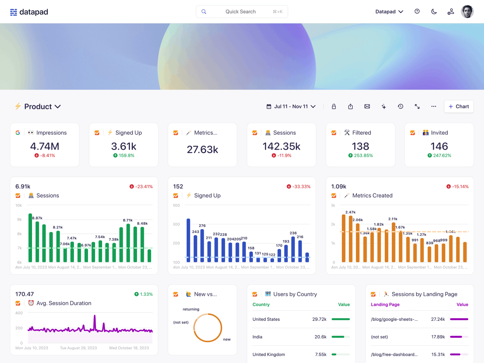 Datapad: Next-Level Marketing Reporting