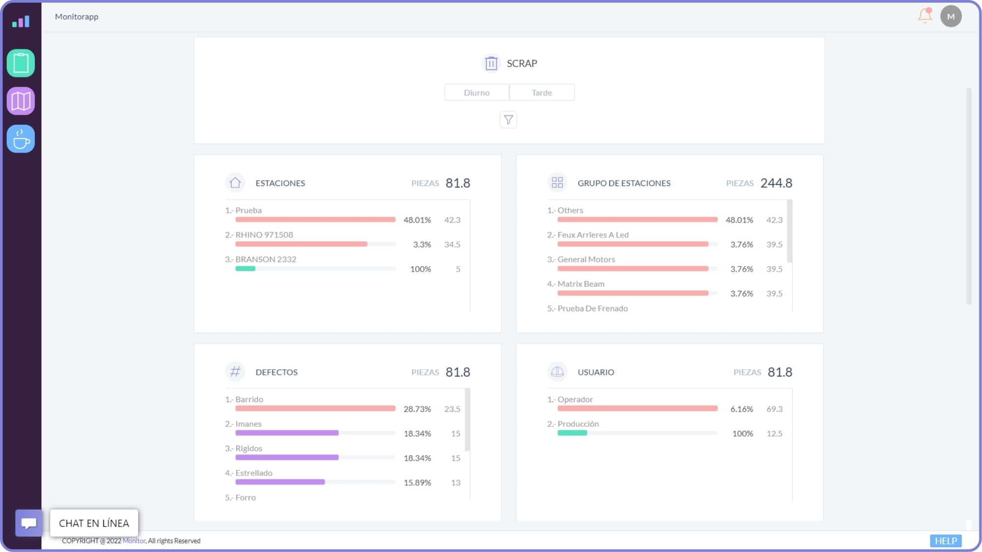 MonitorApp® | Product
