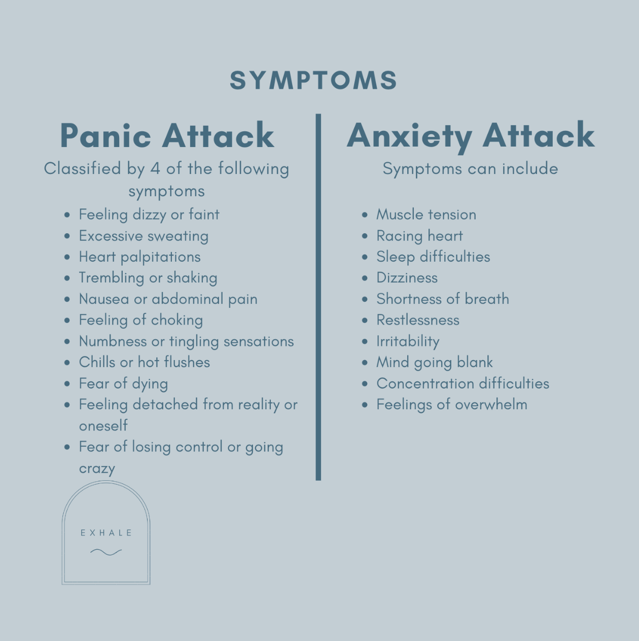 What is Panic Disorder? | Exhale Psychology Centre Brisbane