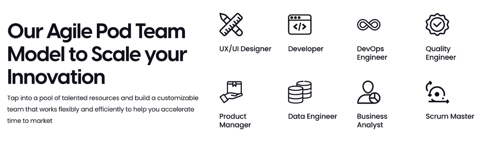 Innovating with Purpose: Inside Fission Labs' Dynamic Work Approach