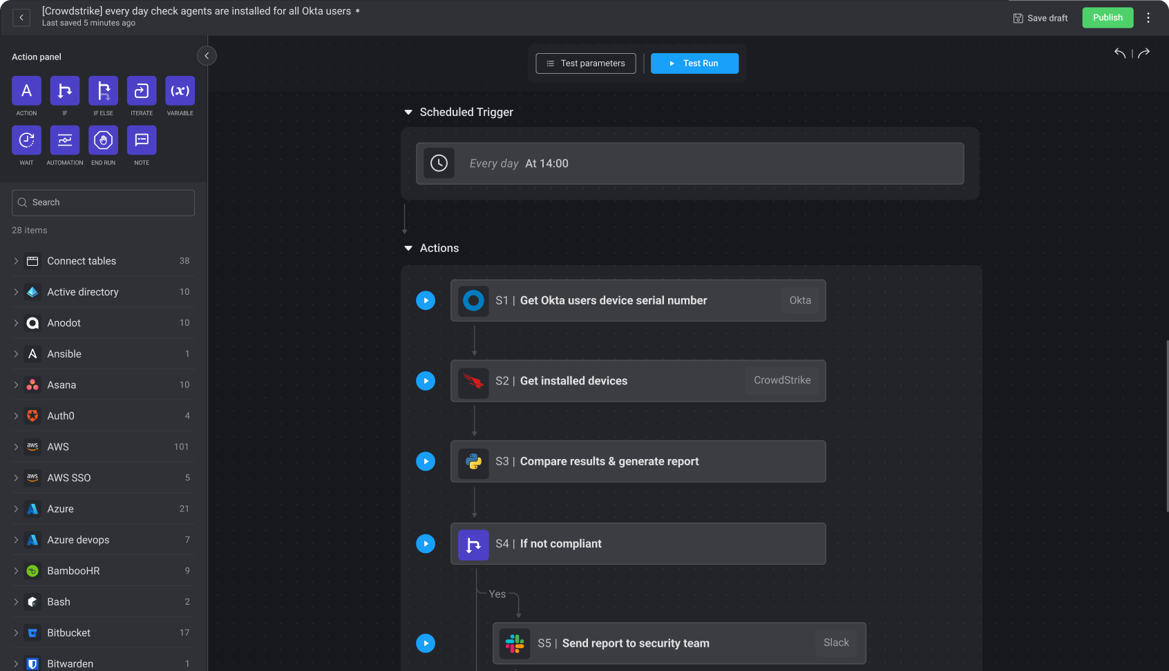 Blink | No-Code Security Platform with 5000+ Automations