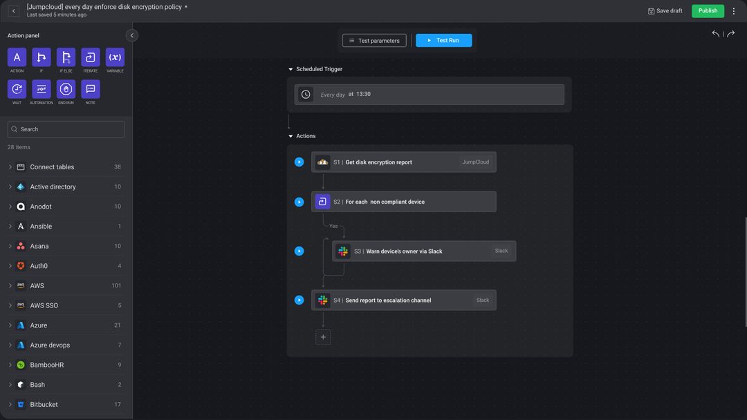 Blink No Code Security Platform With 5000 Automations