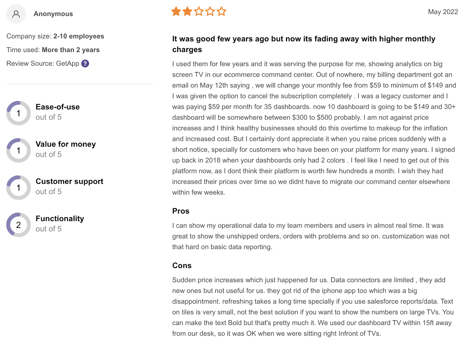 We Tested 9 Best Geckoboard Alternatives and Here’s Our Review [Updated ...