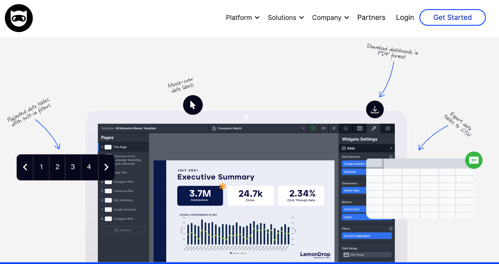 The Best 9 Databox Alternatives in 2024 [In Depth Comparison]