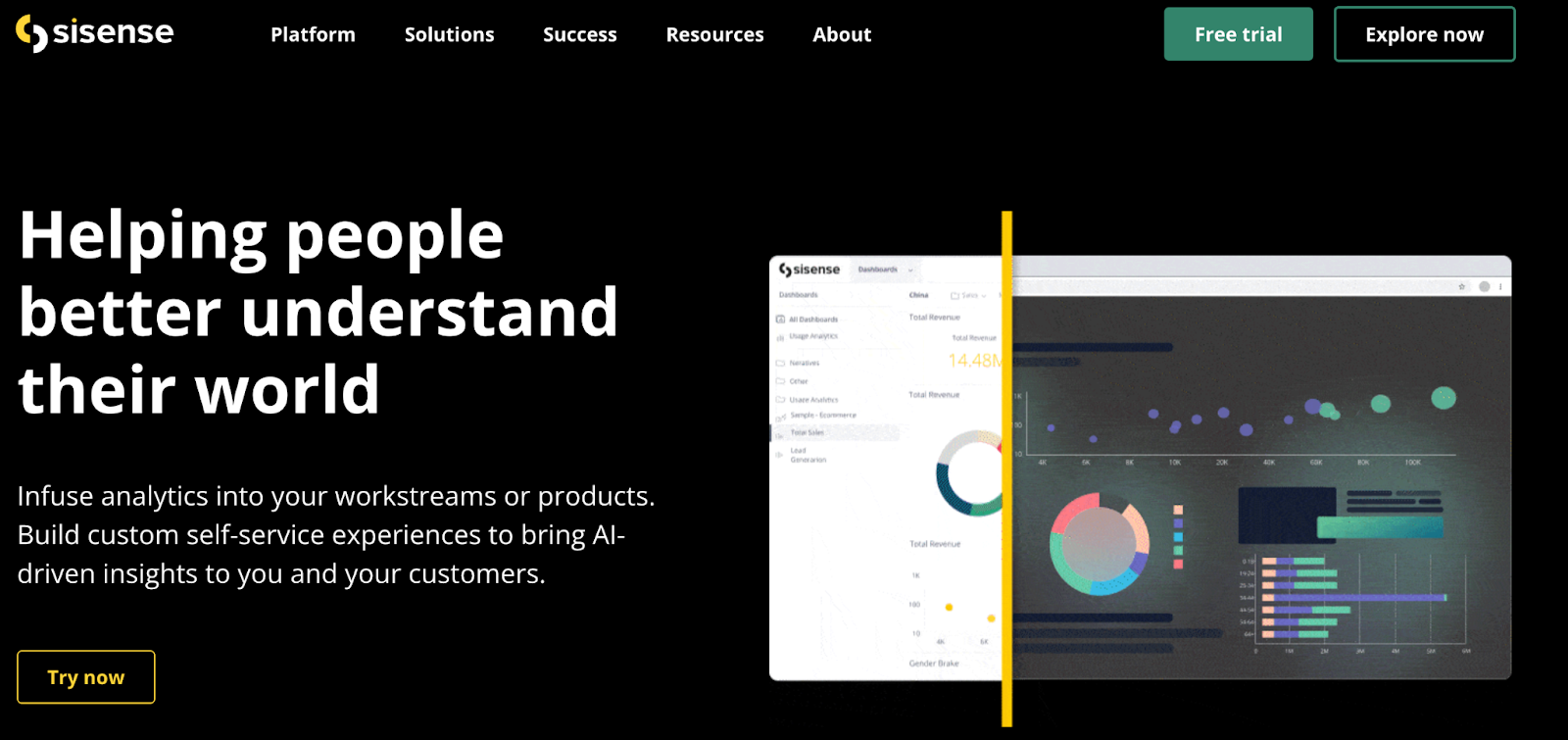 We Tested 11 Best Cyfe Alternatives in 2024 [In Depth Guide]
