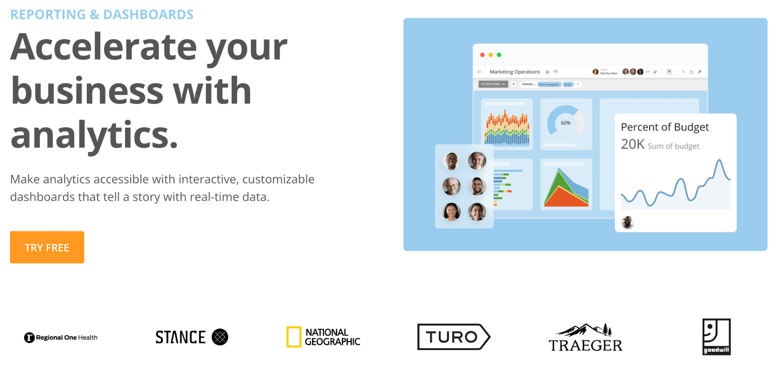 We Tested 11 Best Cyfe Alternatives in 2024 [In Depth Guide]