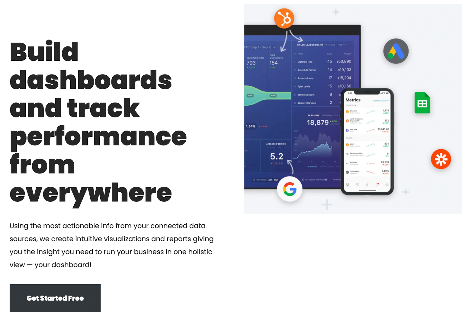 We Tested 11 Best Cyfe Alternatives in 2024 [In Depth Guide]