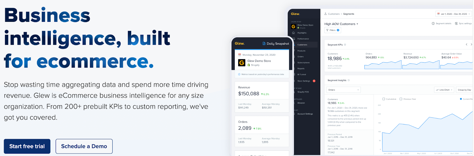 We Tested 11 Best Cyfe Alternatives in 2024 [In Depth Guide]