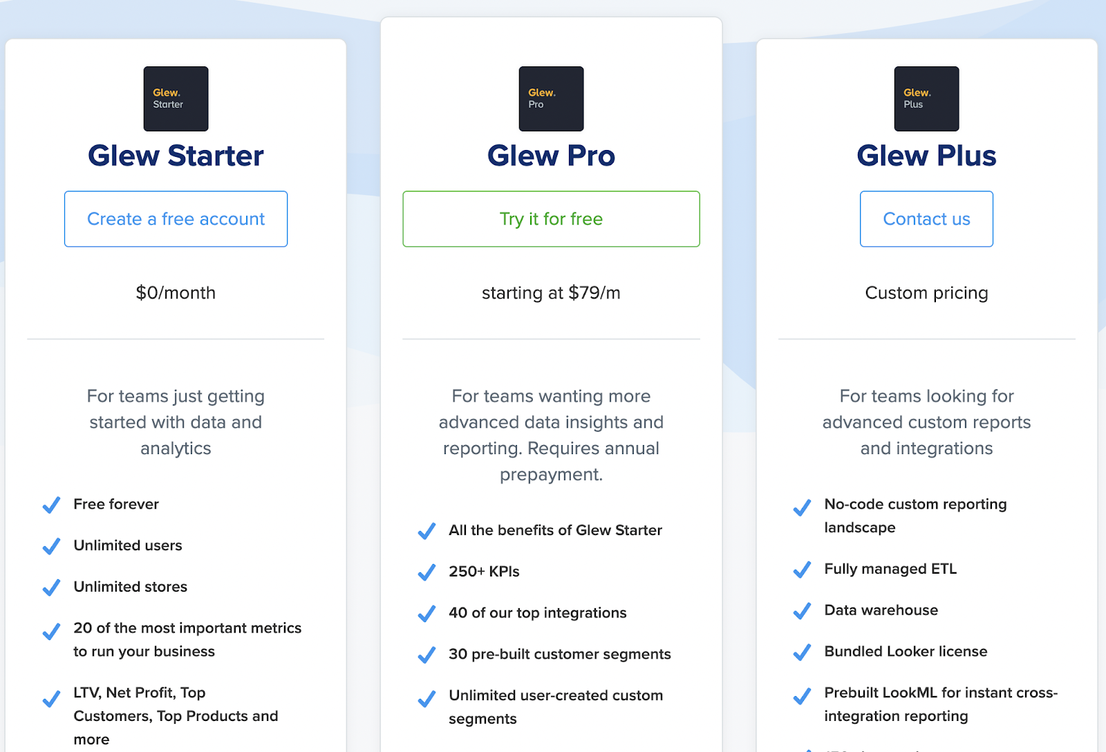 We Tested 11 Best Cyfe Alternatives in 2024 [In Depth Guide]