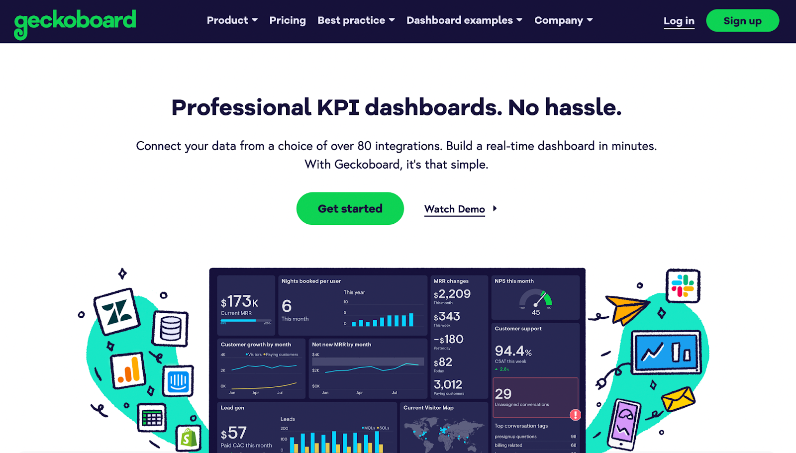 Best 8 Microsoft Power BI Alternatives in 2024 [In Depth Guide]