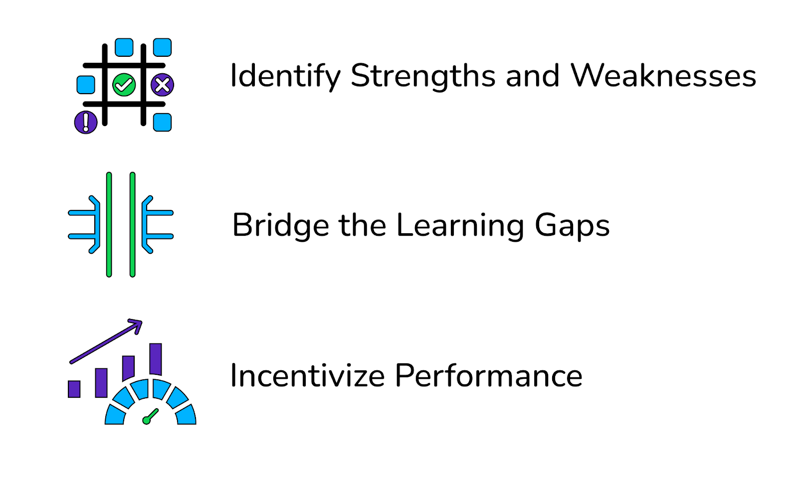 What is a KPI Report? Guide for Beginners with Examples in 2023