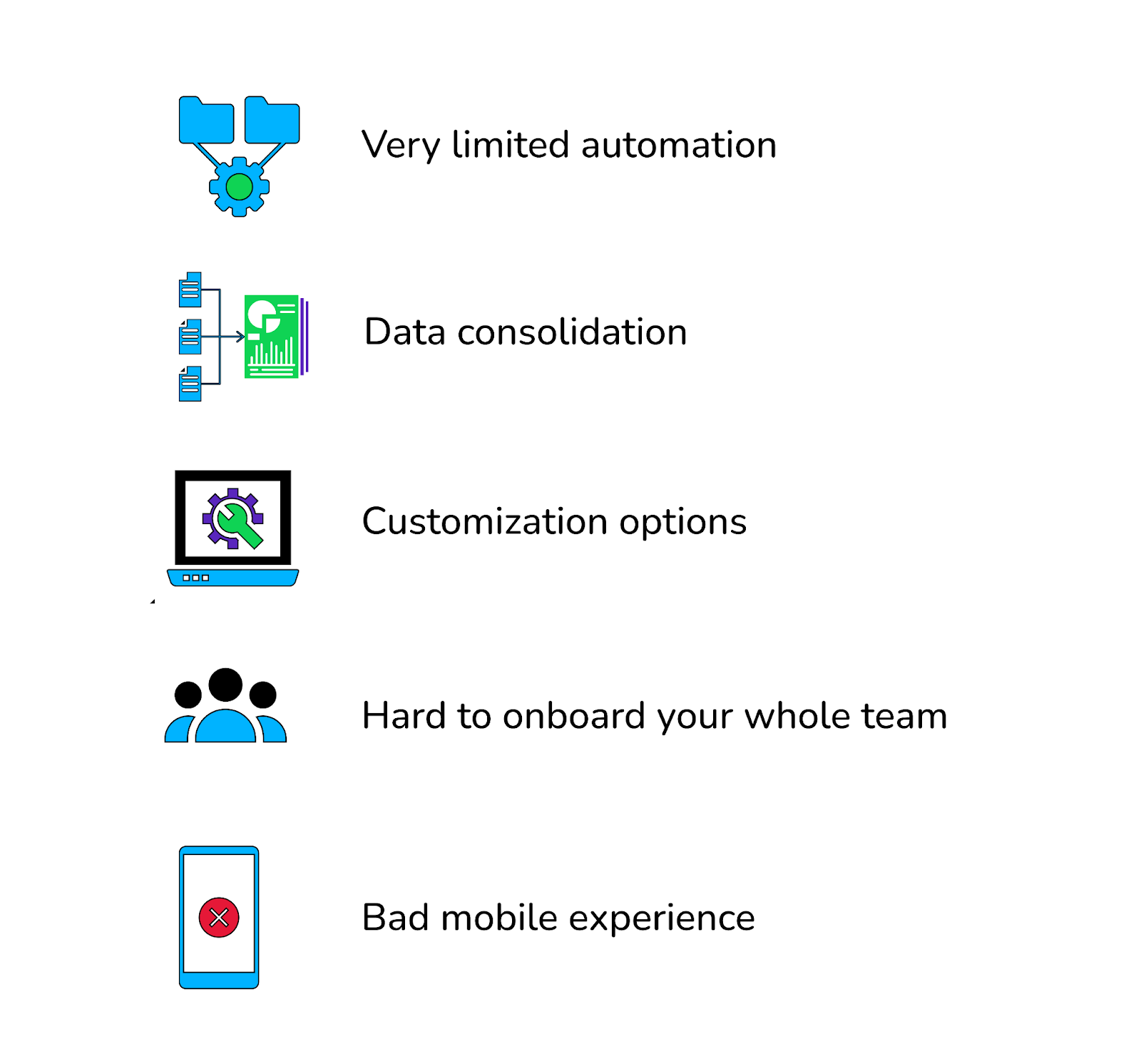 How to Create an Excel Dashboard in 2023 (Free Templates Included)