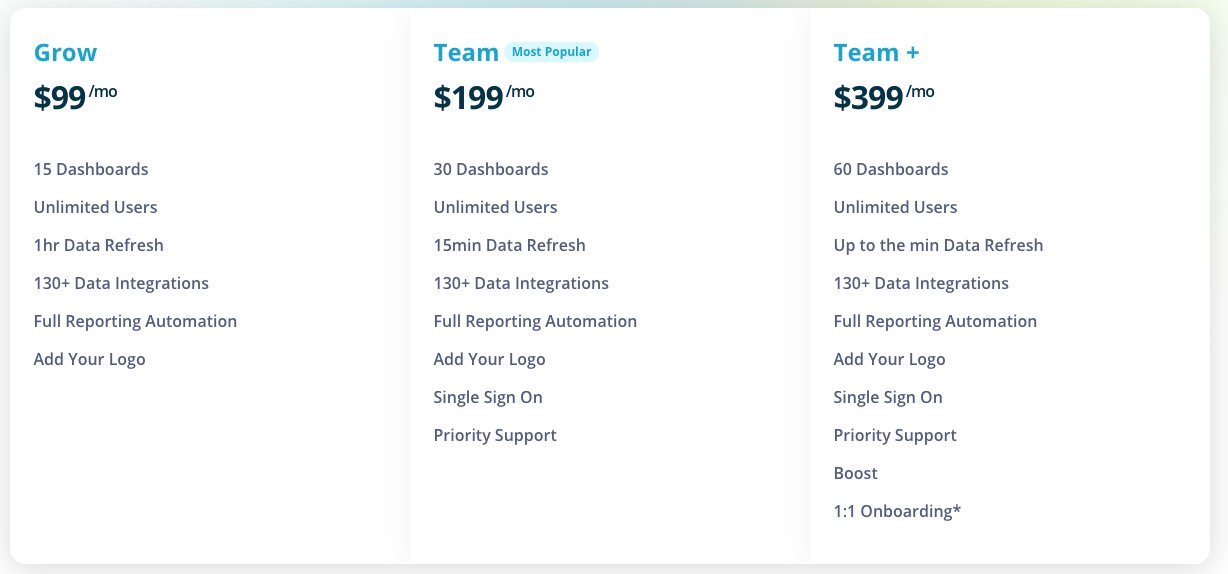 The Best 9 Databox Alternatives in 2024 [In Depth Comparison]