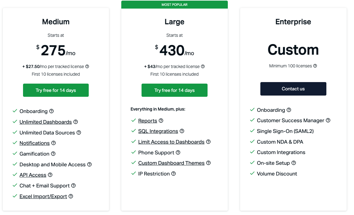 The Best 9 Databox Alternatives in 2024 [In Depth Comparison]
