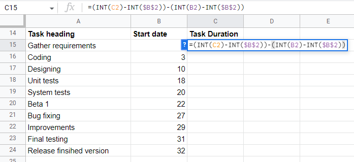 How to Make a Gantt Chart in Google Sheets: Secrets of Creating ...