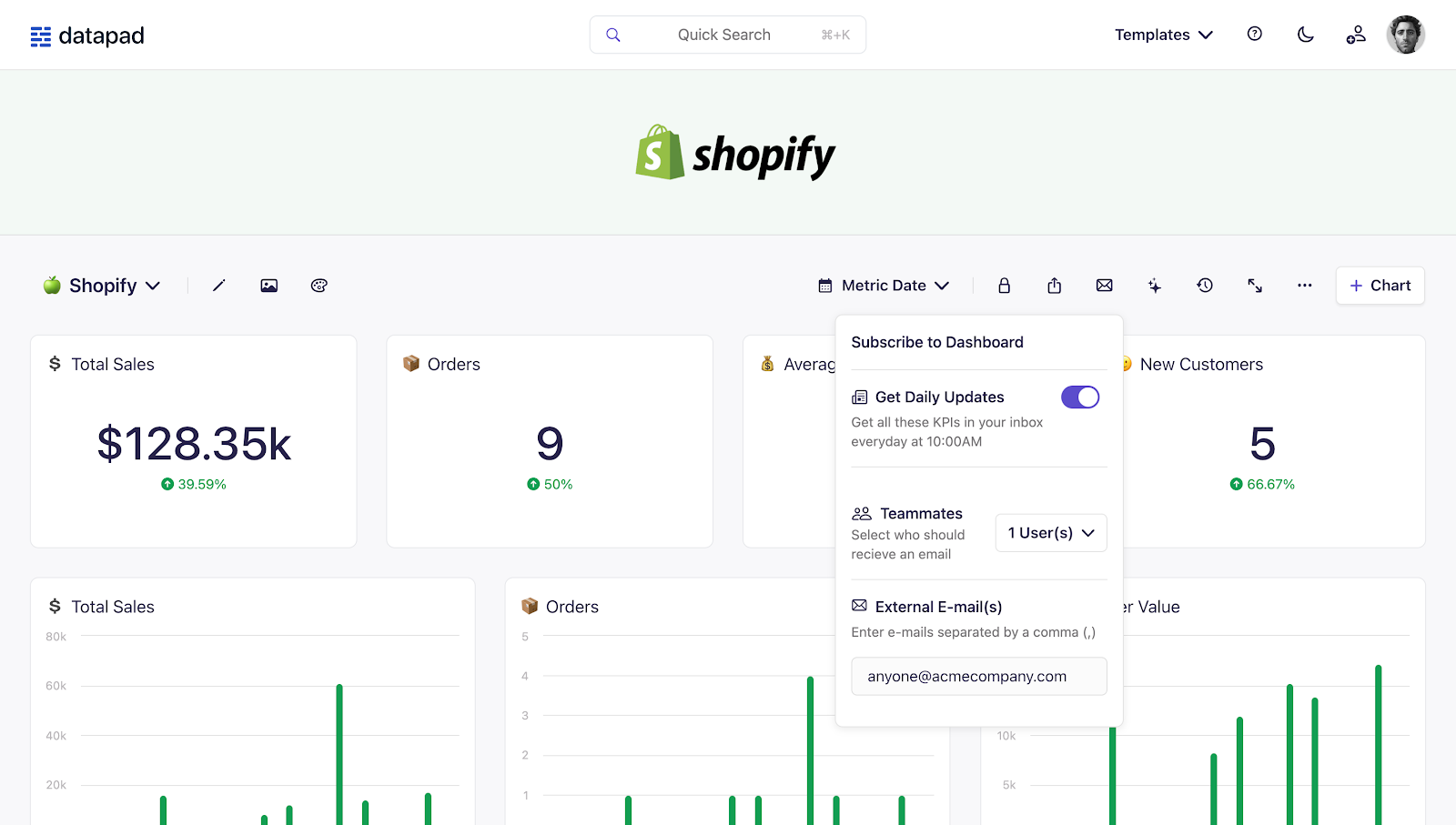 The Best 9 Databox Alternatives in 2024 [In Depth Comparison]