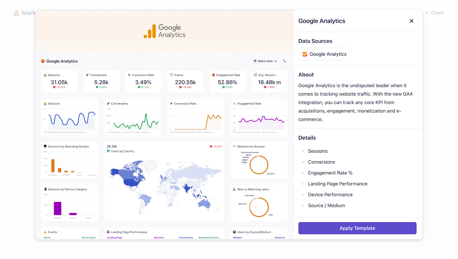 The Best 9 Databox Alternatives in 2024 [In Depth Comparison]
