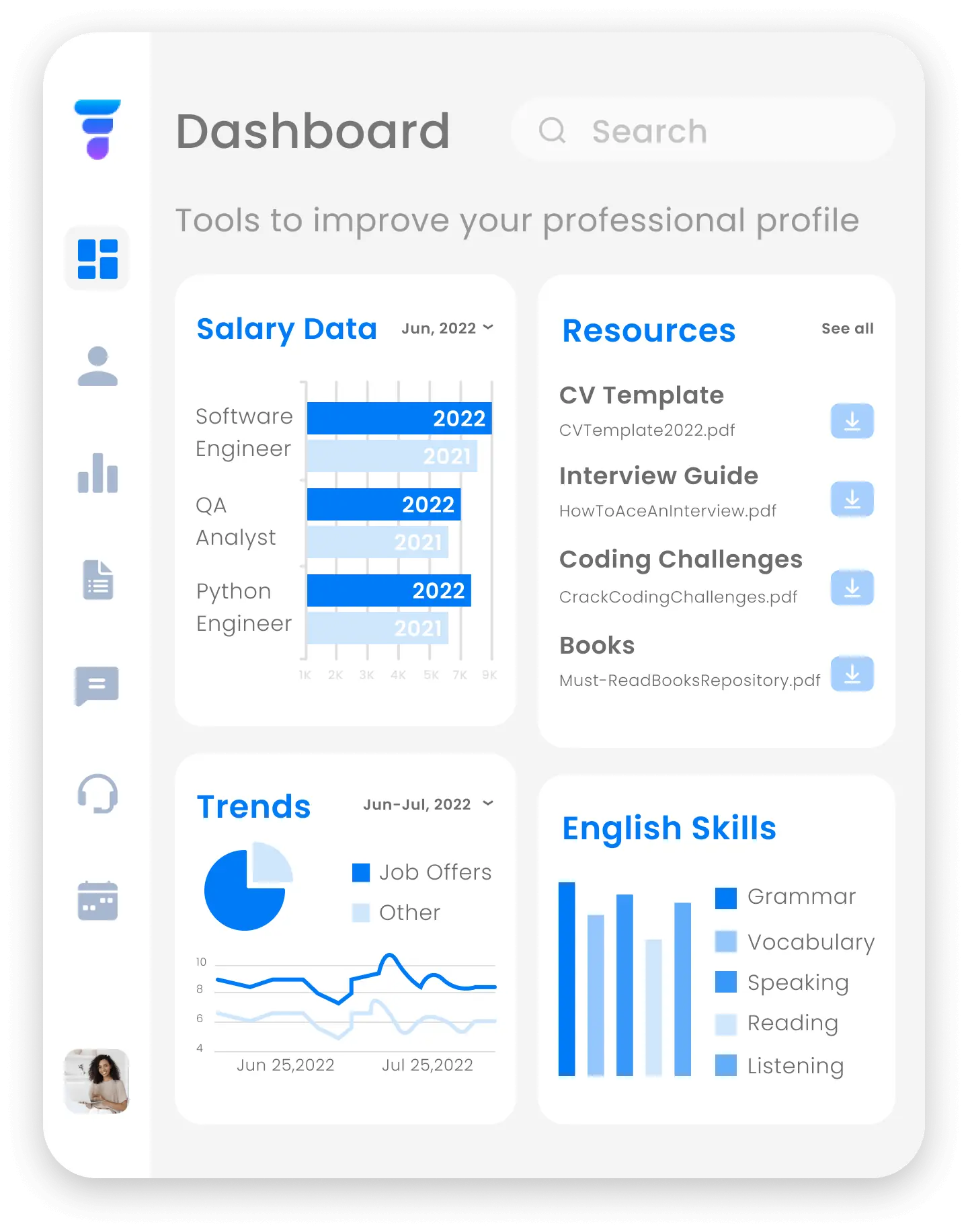 Technology Made to Hire Remote Developers | TECLA