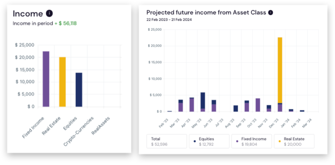 Wealth Managers: How should you be talking about Alternatives with your ...