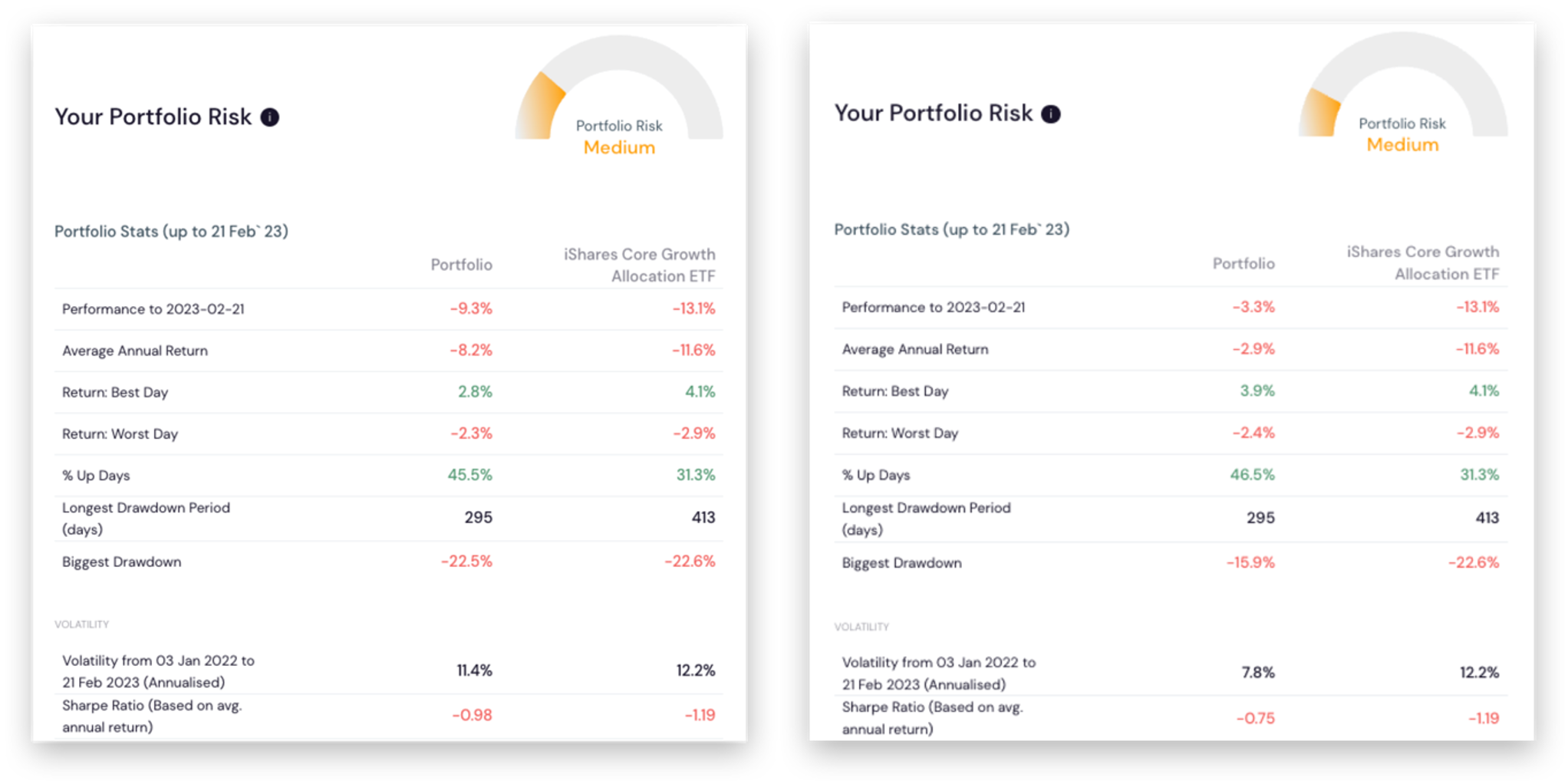 Wealth Managers: How should you be talking about Alternatives with your ...