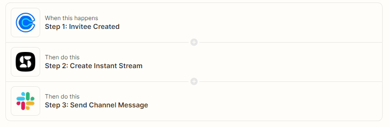 SnapCall and Zapier Video Call Integration · SnapCall