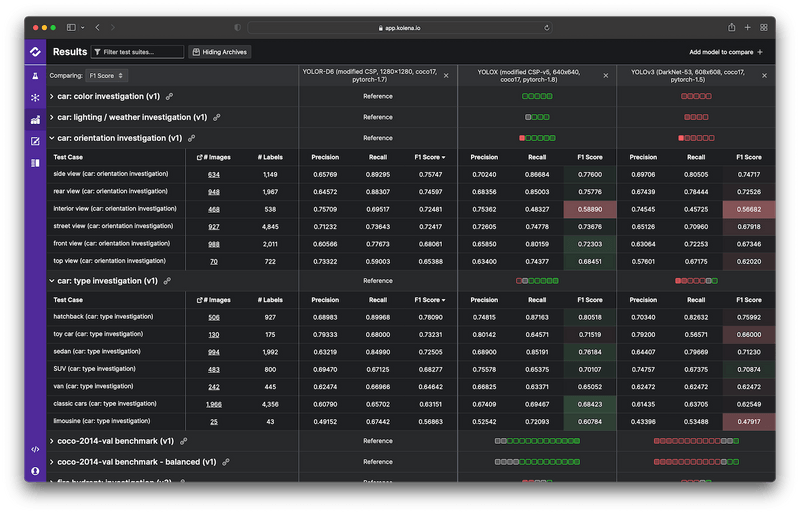 Kolena | ML Testing Platform for Rigorous Model Validation