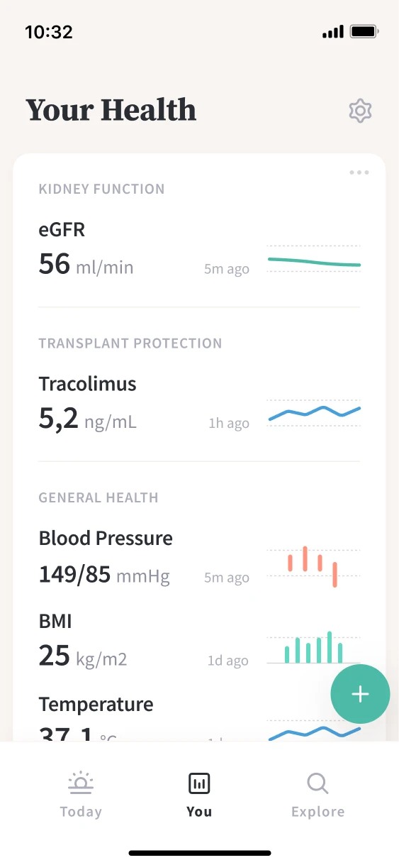 Mizu: Your personal CKD companion